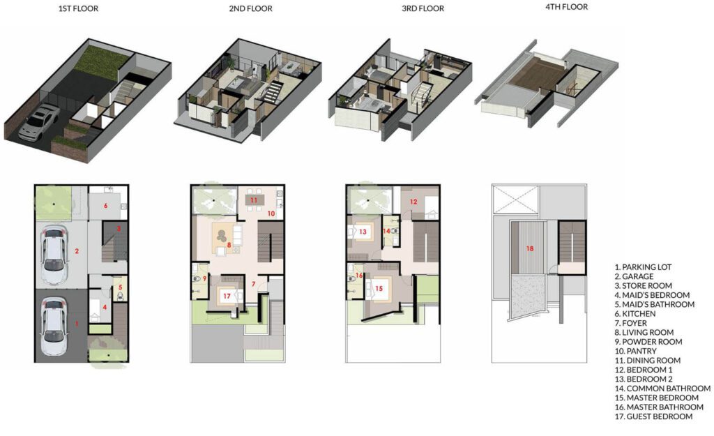Kavling Deluxe - Green Nuri Residence